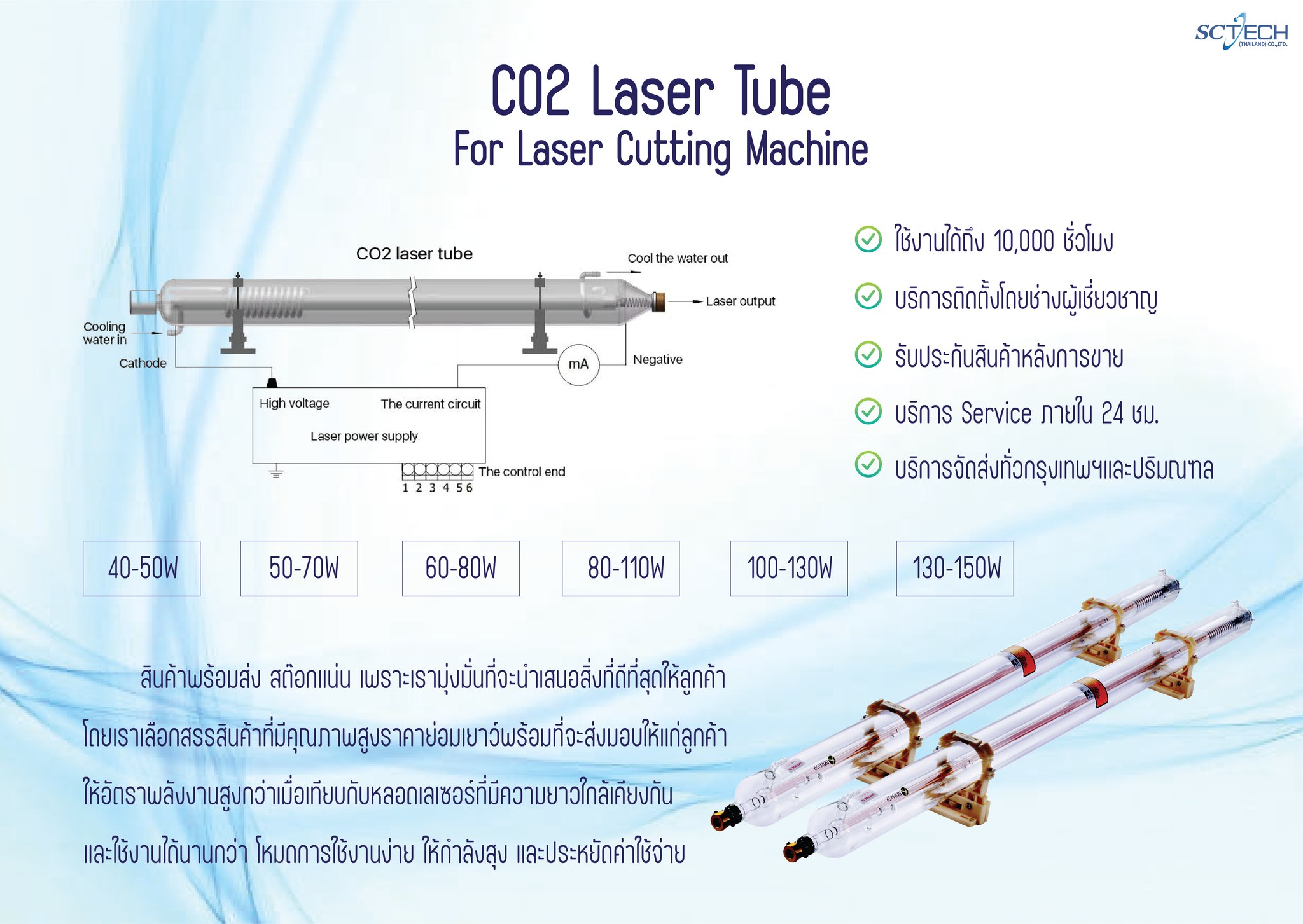 หน้าแรก
